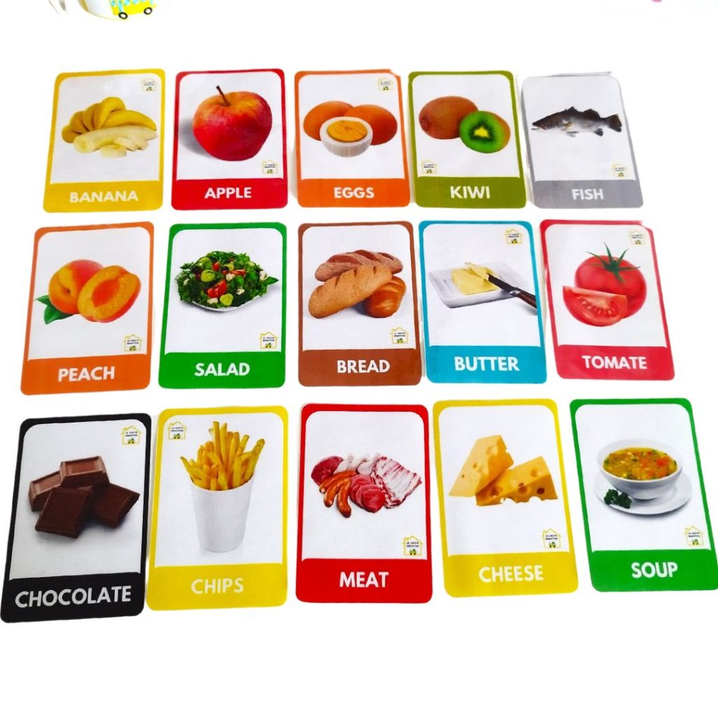 Flashcards o tarjetas de alimentos en inglés.