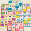 Bingo Tablas de multiplicar - La Casita Educativa