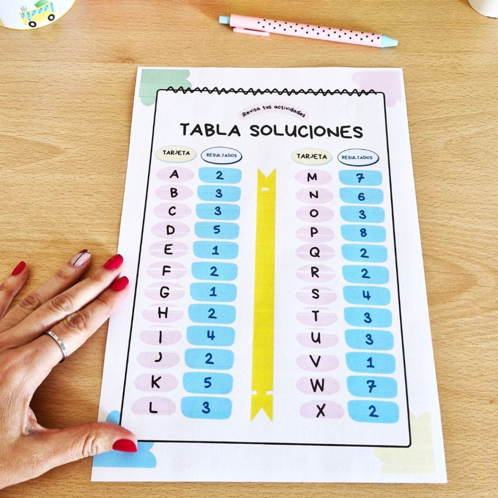 Tarjetas con divisiones - La Casita Educativa