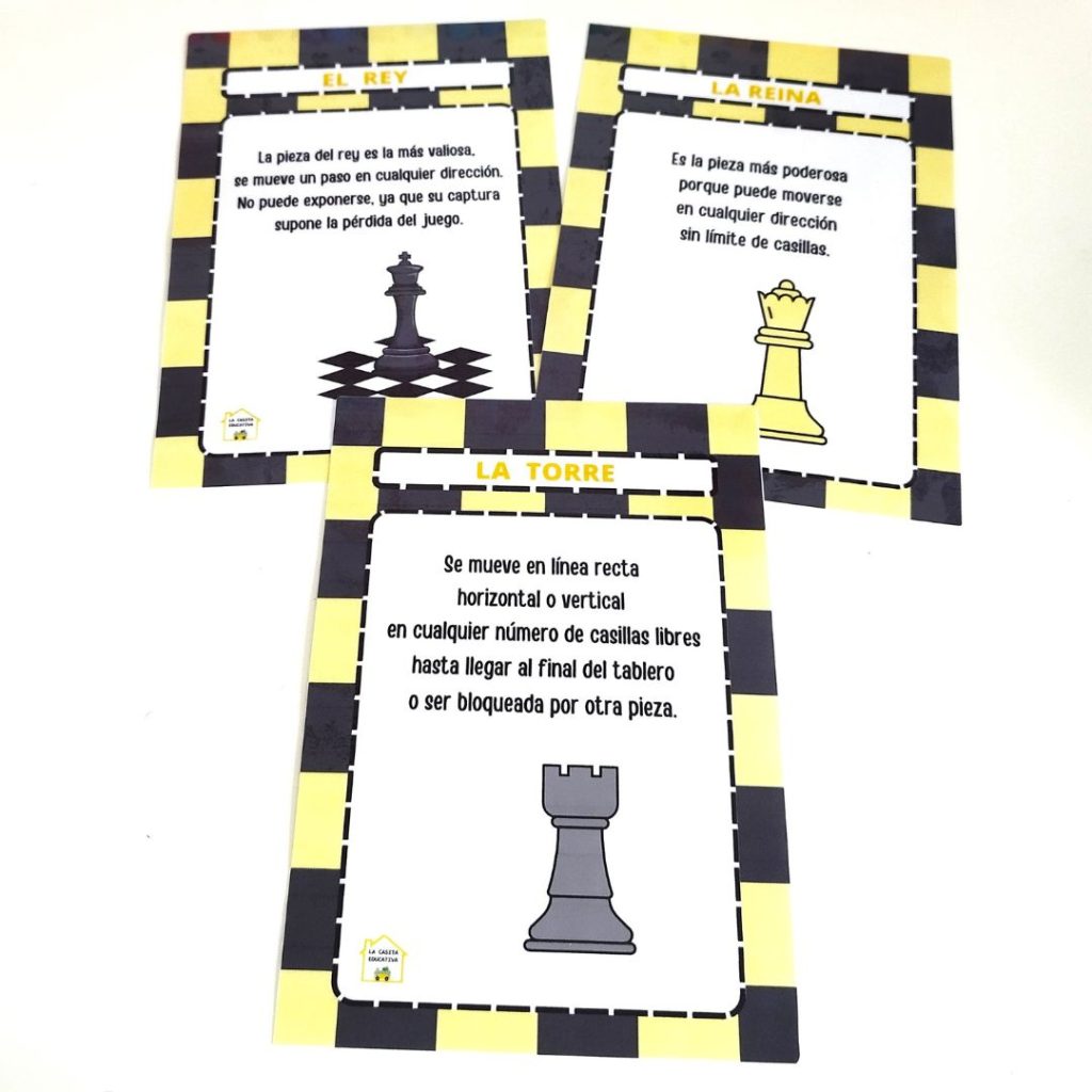 Reglas básicas del Ajedrez - La Casita Educativa
