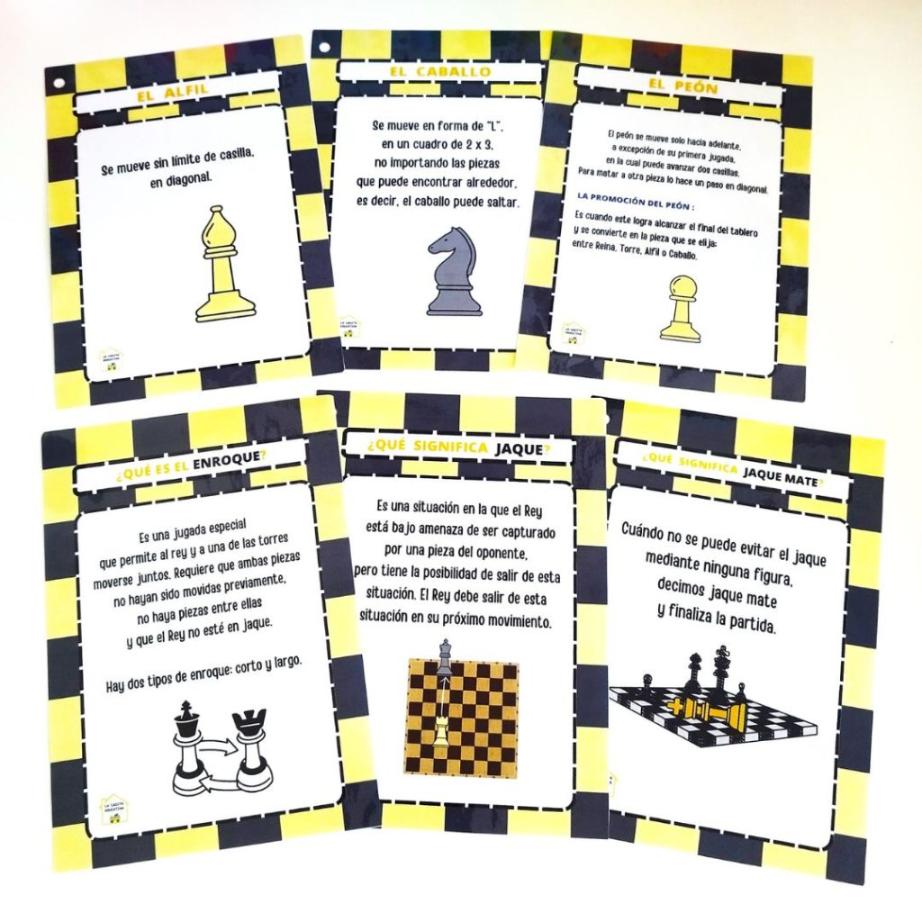 Reglas básicas del Ajedrez - La Casita Educativa